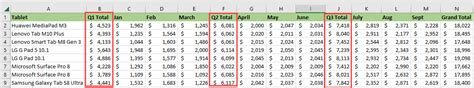 Image result for How to Group Excel Columns