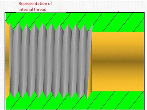 Image result for Draw Thread