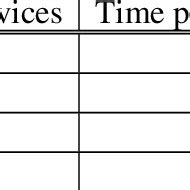 Image result for Prover9 Tutorial