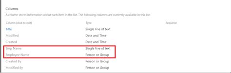 Image result for Power App How to Auto Populate Form