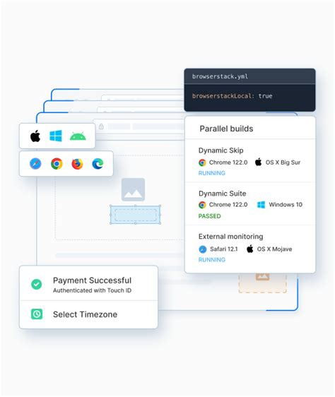 Image result for Browser Stack Testing for Web Browsers