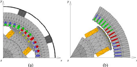 Image result for One Phase Two-Level Converter