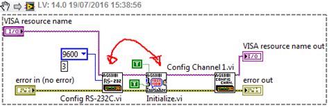 Image result for LabVIEW Counter Write Frequency Output