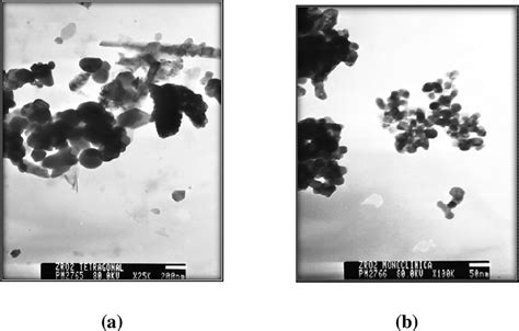 Image result for ZrO2 Crystal Structure