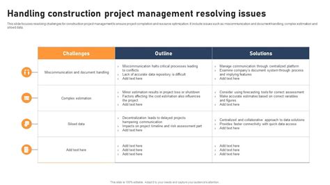 Image result for Project Team Resolving Issues