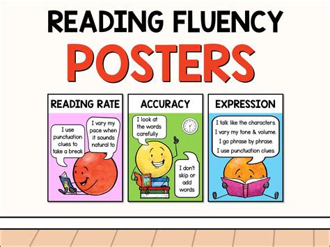 Image result for Fluency Reading Display