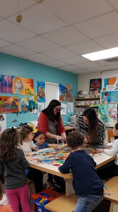 Image result for Creative Class