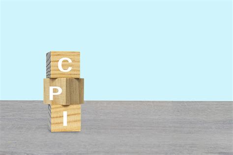 Image result for Core Inflation Explained