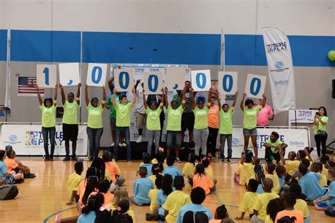 Image result for Triple Play Week Tutorials