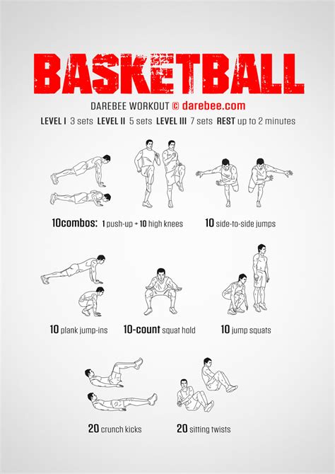 Image result for Basketball Workout Program