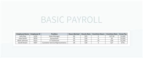Image result for Basic Payroll
