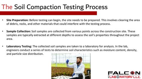 Image result for Compaction Test for Soil