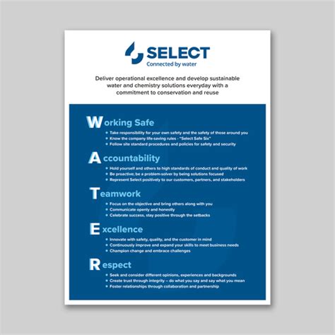 Image result for Core Values Poster Design