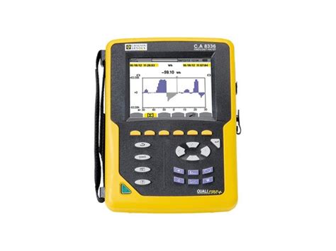 Image result for Network Troubleshooting with Network Analyzer