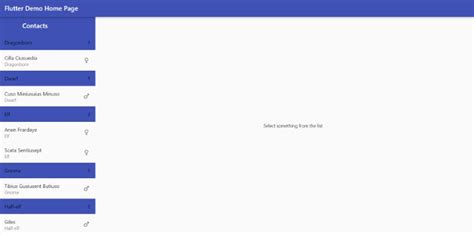 Image result for Flutter Master