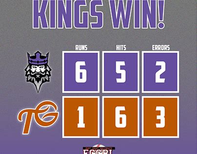 Image result for Game Recap