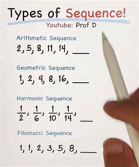 Image result for Different Number Patterns