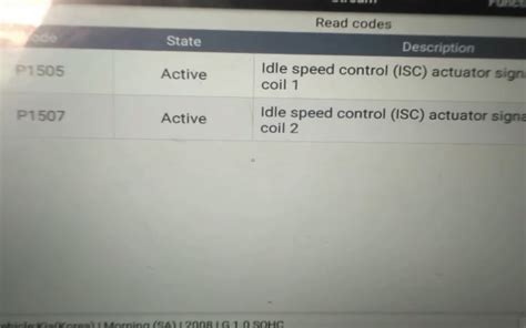 Image result for Innova Code 1507