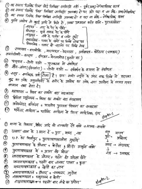 Image result for Class 6th History Chapter 1