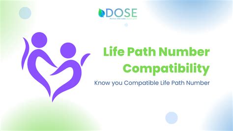 Image result for Life Path 4 Compatibility