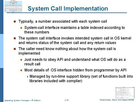 Image result for System Call Implementation