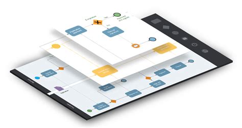 Image result for OpenFlow API 2020