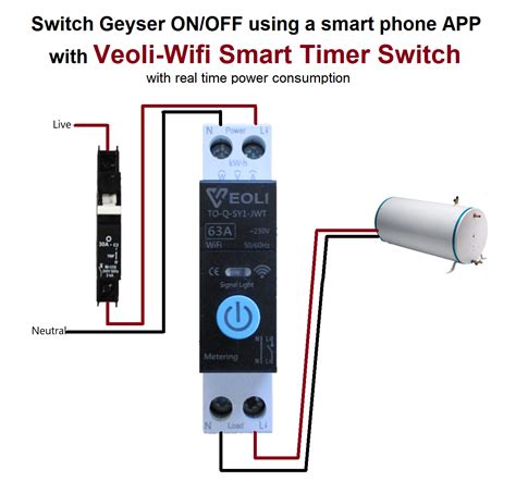 Image result for Smart Timer