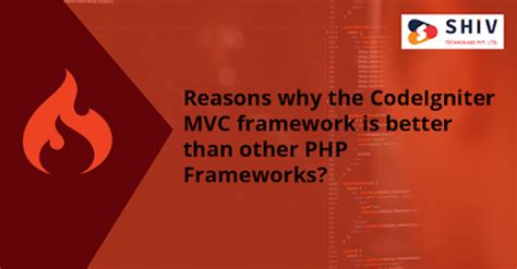 Image result for PHP MVC Framework CodeIgniter