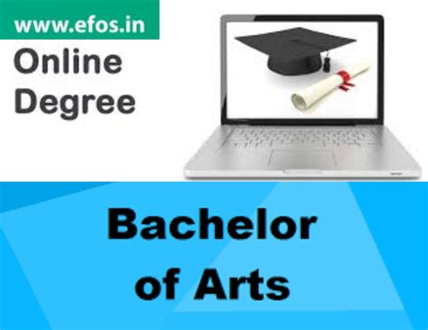 Image result for BA Programme Digree
