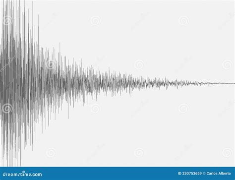 Image result for Exploding Sound