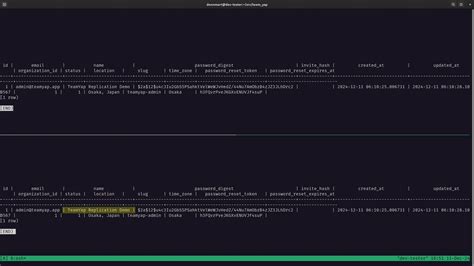 Image result for PostgreSQL Replication with Pgpool