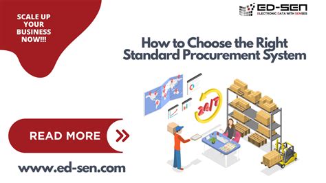 Image result for Standard Procurement Process