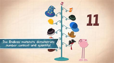 Image result for Endless Numbers App