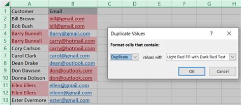 Image result for Conditional Formatting for Duplicate Values