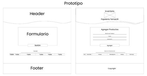 Image result for Crud Python Con Ventanas Turbo Codigo
