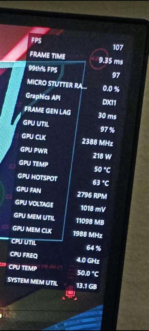 Image result for AMD Performance Overlay