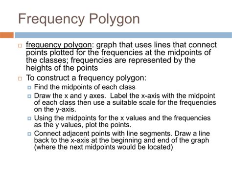 Image result for Histogram Frequency Polygon
