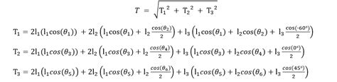 Image result for Absolute Minimums and Maximums Multivariable Functions