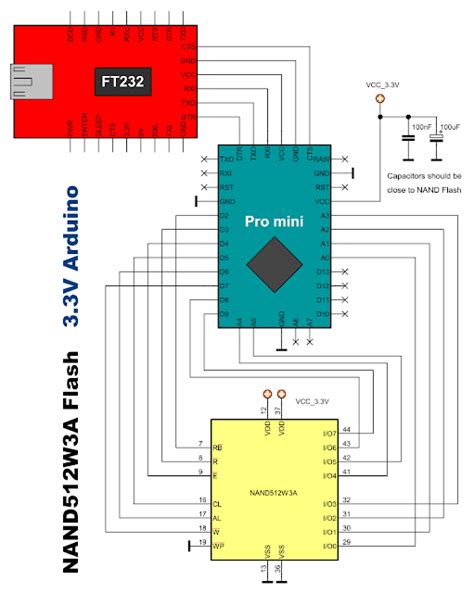 Image result for External Nand Flash Module Arduino