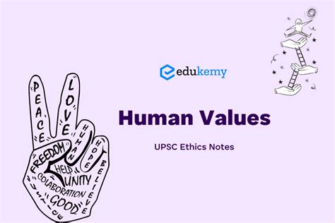 Image result for Human Values Examples