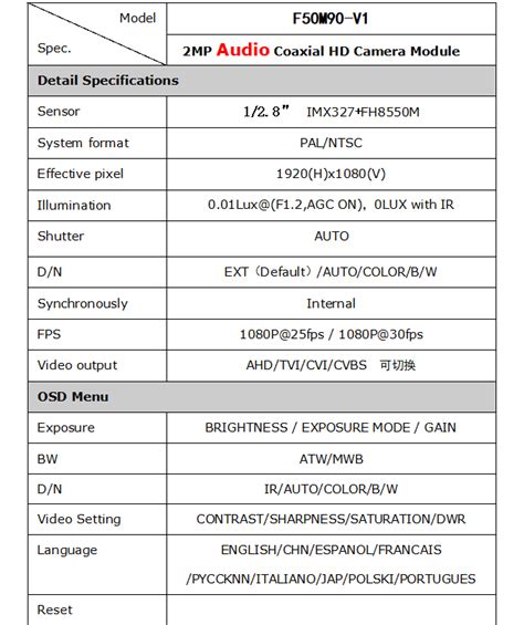Image result for Image Module IM900