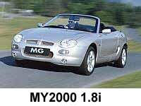 Image result for MGF Model