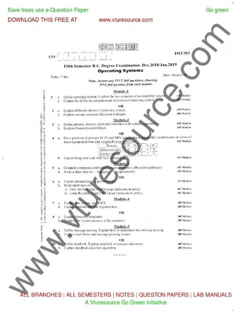 Image result for Operating System VTU