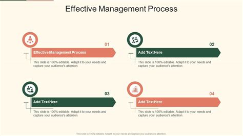 Image result for Effective Management Process