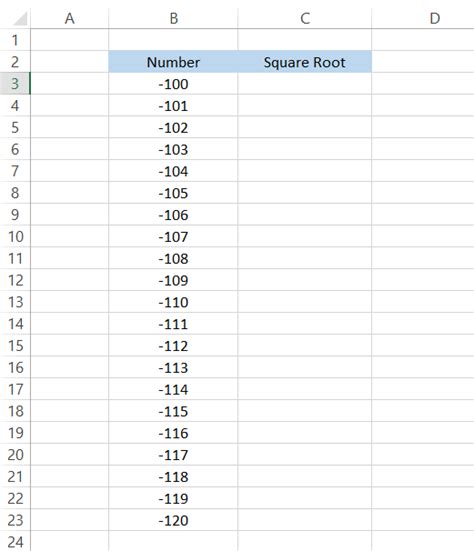 Image result for Square Root Table Graph