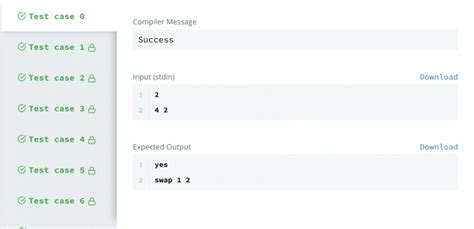 Image result for Find Smallest Indexed Task HackerRank
