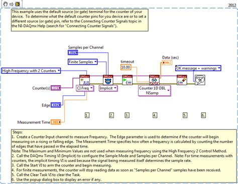 Image result for LabVIEW Counter Write Frequency Output