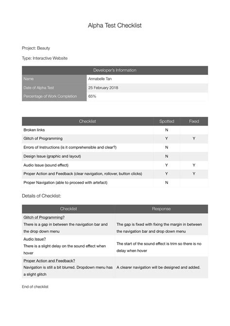 Image result for Alpha Test