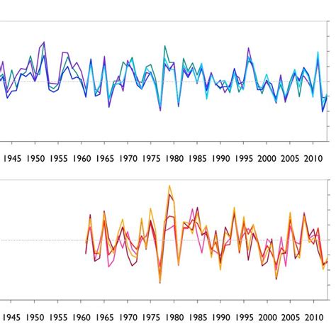 Image result for Climate Modelling Australia Model Grid Map Image