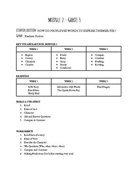 Image result for Module 2 HMH Video